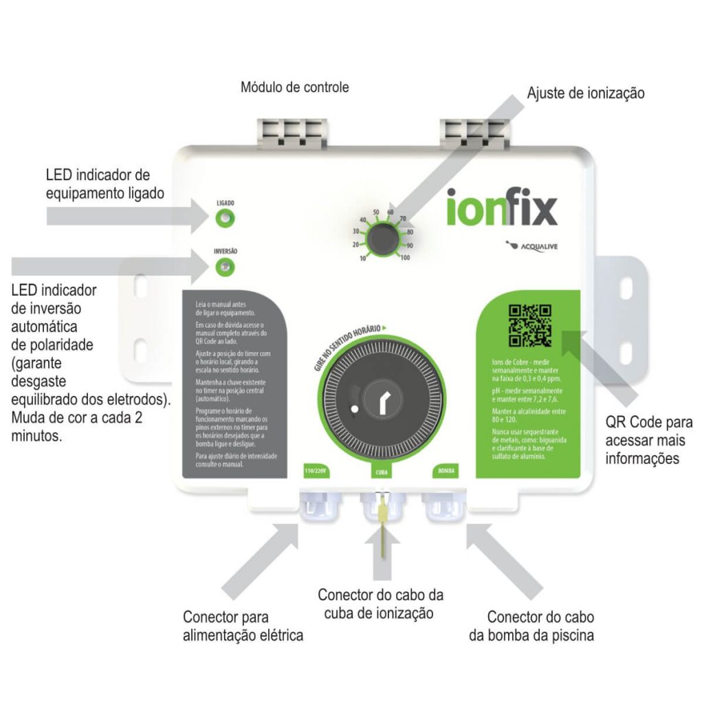 Ionizador para Piscinas IonFix - AcqualiveRio